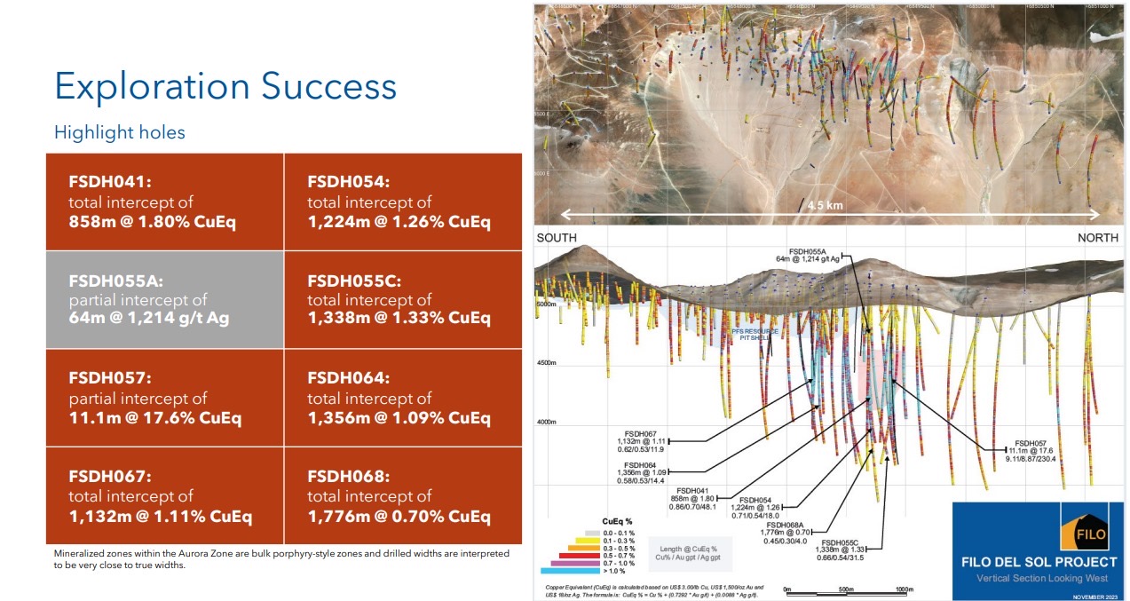Hercules Delivers Bonanza-Grade Silver, Grades Increasing To The North ...